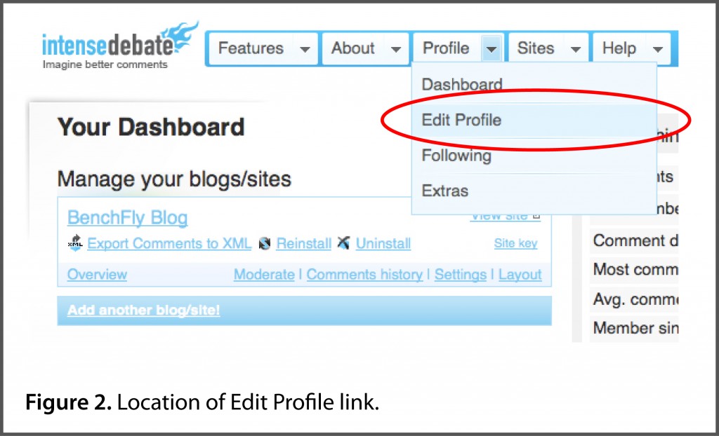 Setting up an IntenseDebate Username